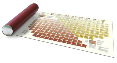 De Long's Wine Grape Varietal Table (Large Format Chart) – Artisan W&S